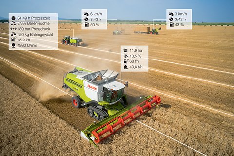 CLAAS Main-Donau GmbH | Vernetzte Maschine - Digitale Lösungen